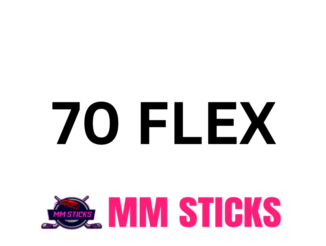 70 FLEX – mmsticks.eu